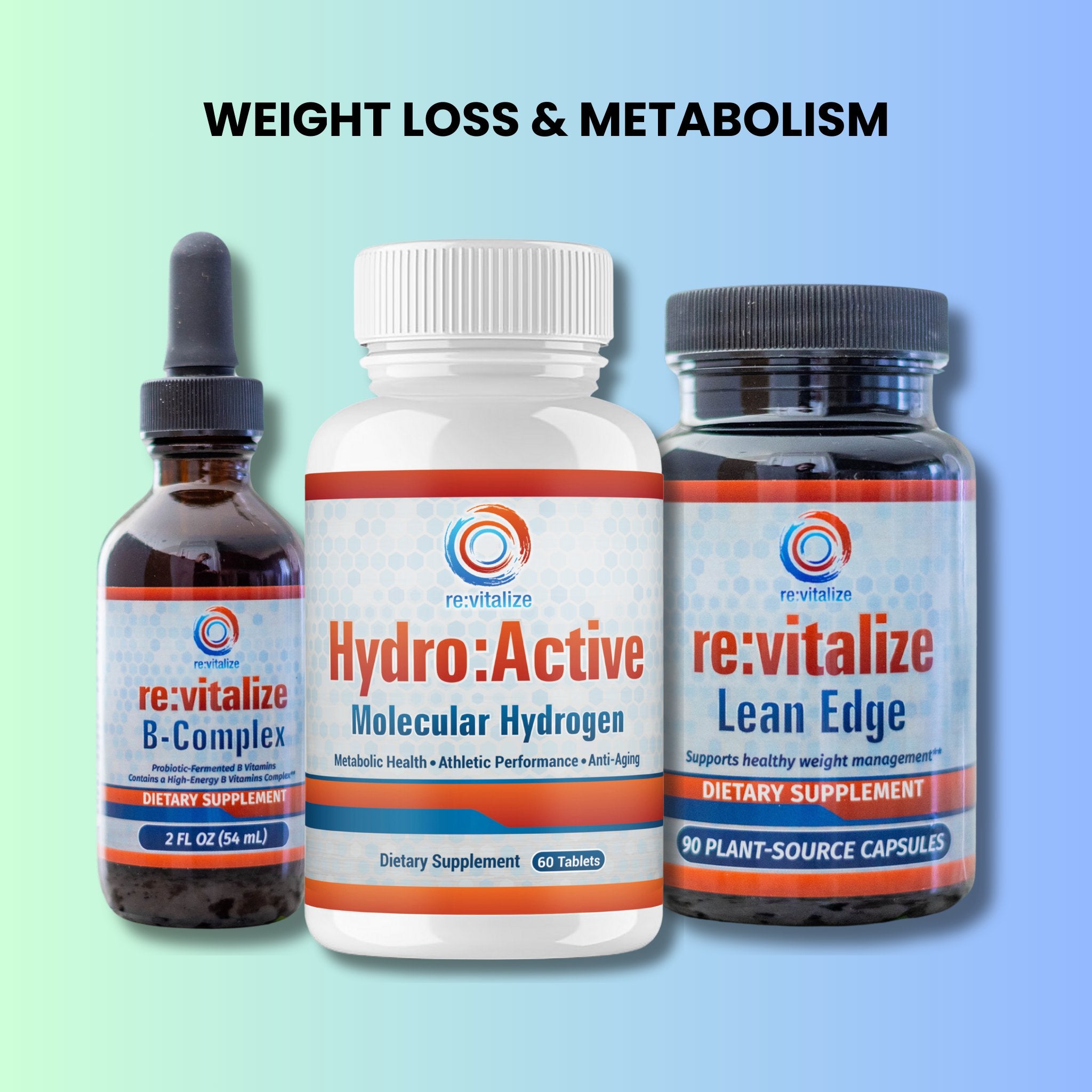 Weight Loss & Metabolism Supplements | Natural & Effective